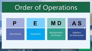 TLE 9-Q2_L2_Creating Complex Formulas.pptx