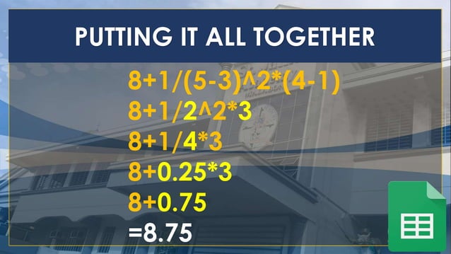 TLE 9-Q2_L2_Creating Complex Formulas.pptx