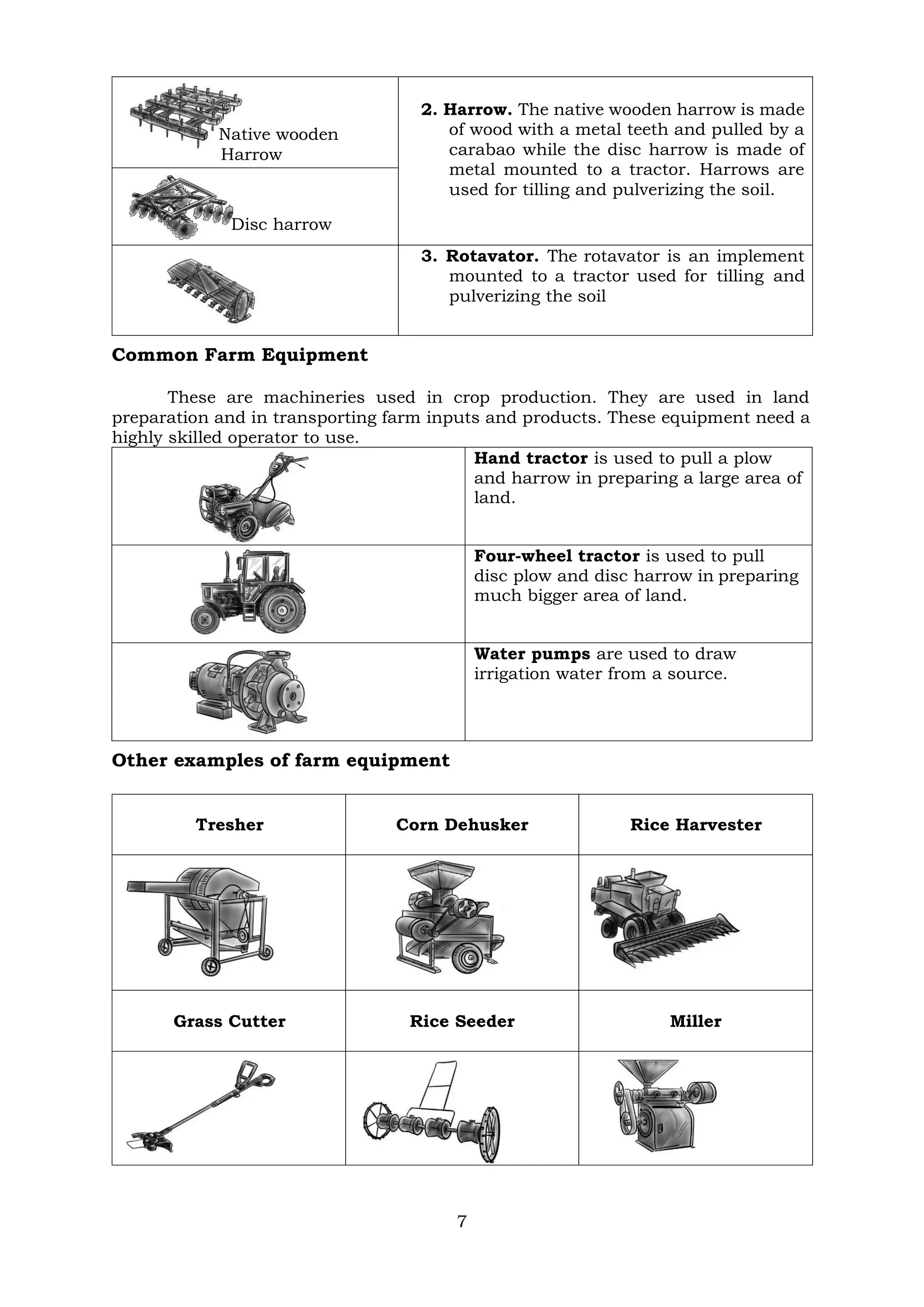 tle9agricrop_q1_m1_L12 ...