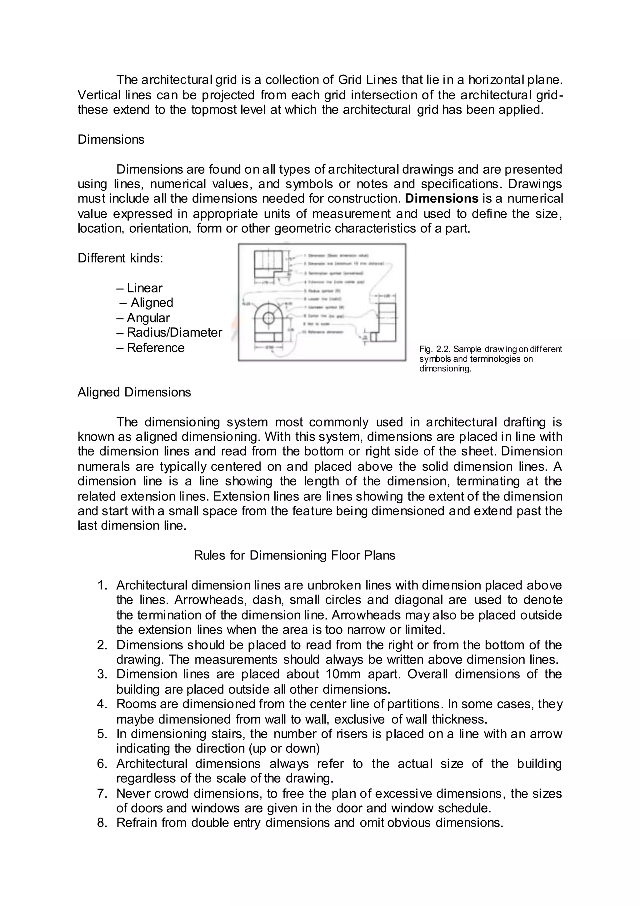 Tle9 Q1 W6 10mod1draft Floor Plan V3 Pdf