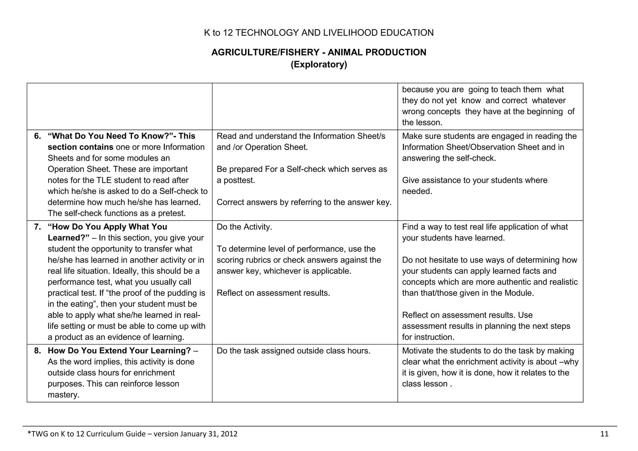 Tle animal production TEAHER's GUIDE | PDF