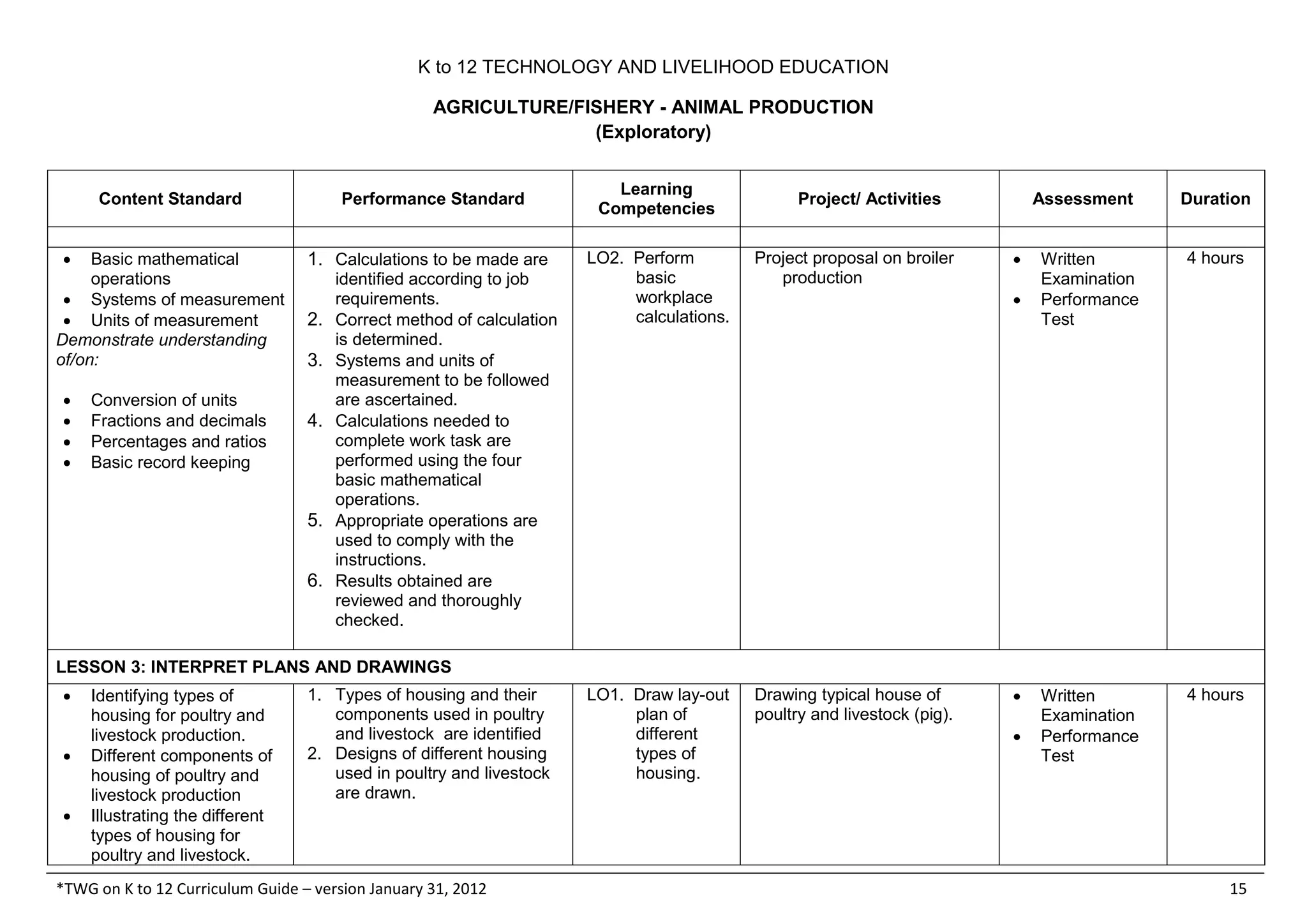 Tle animal production TEAHER's GUIDE | PDF