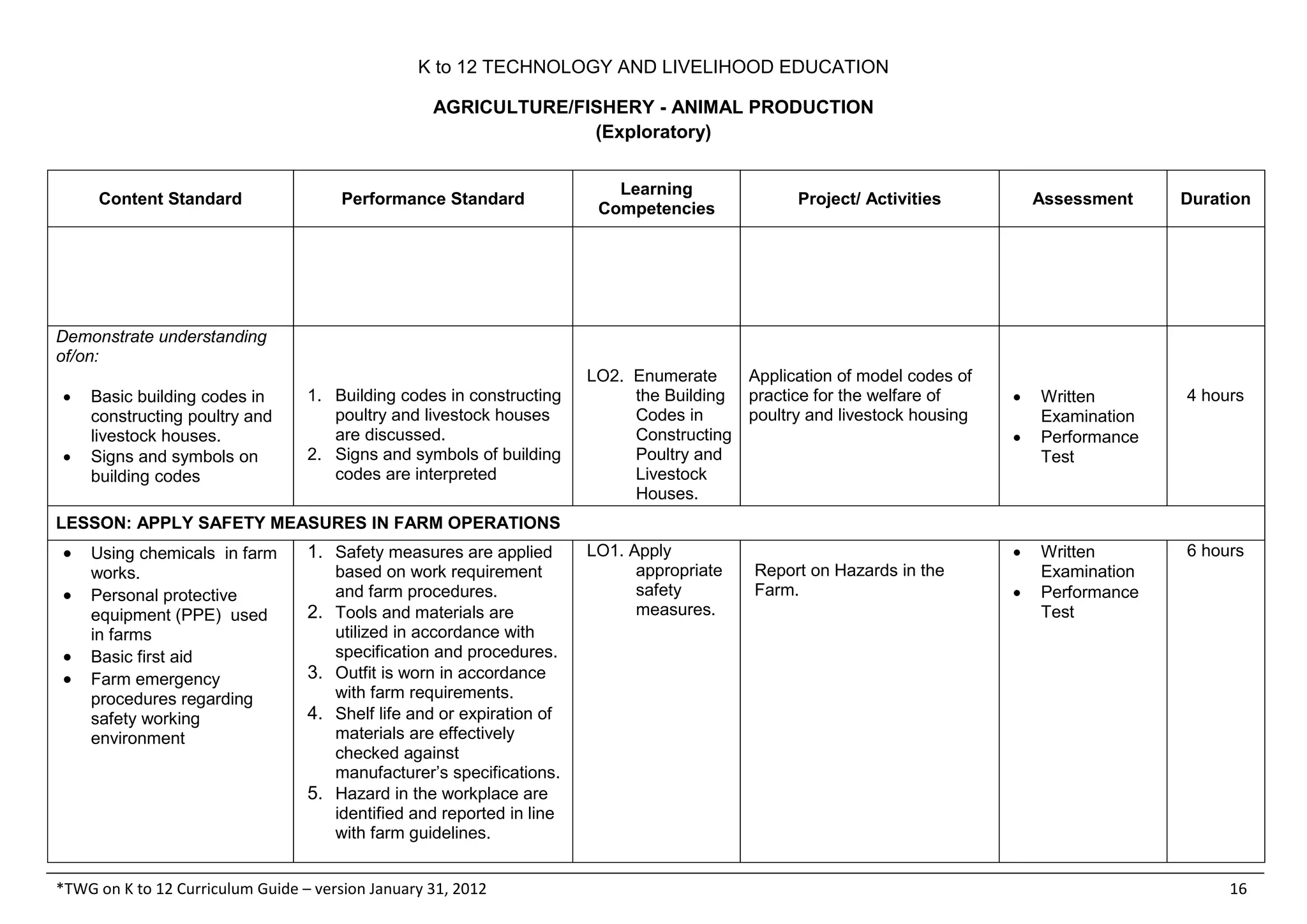 Tle animal production TEAHER's GUIDE | PDF