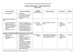 Tle animal production TEAHER's GUIDE | PDF