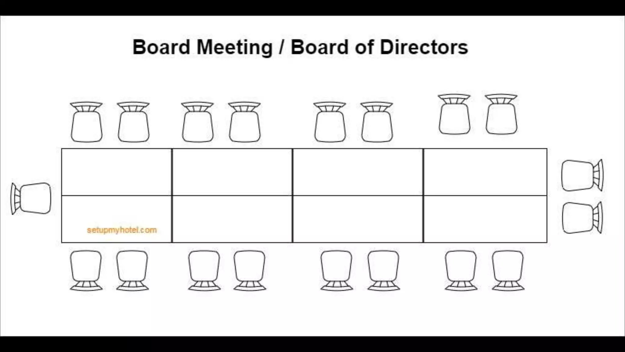 Banquet Set-up Styles | PPTX