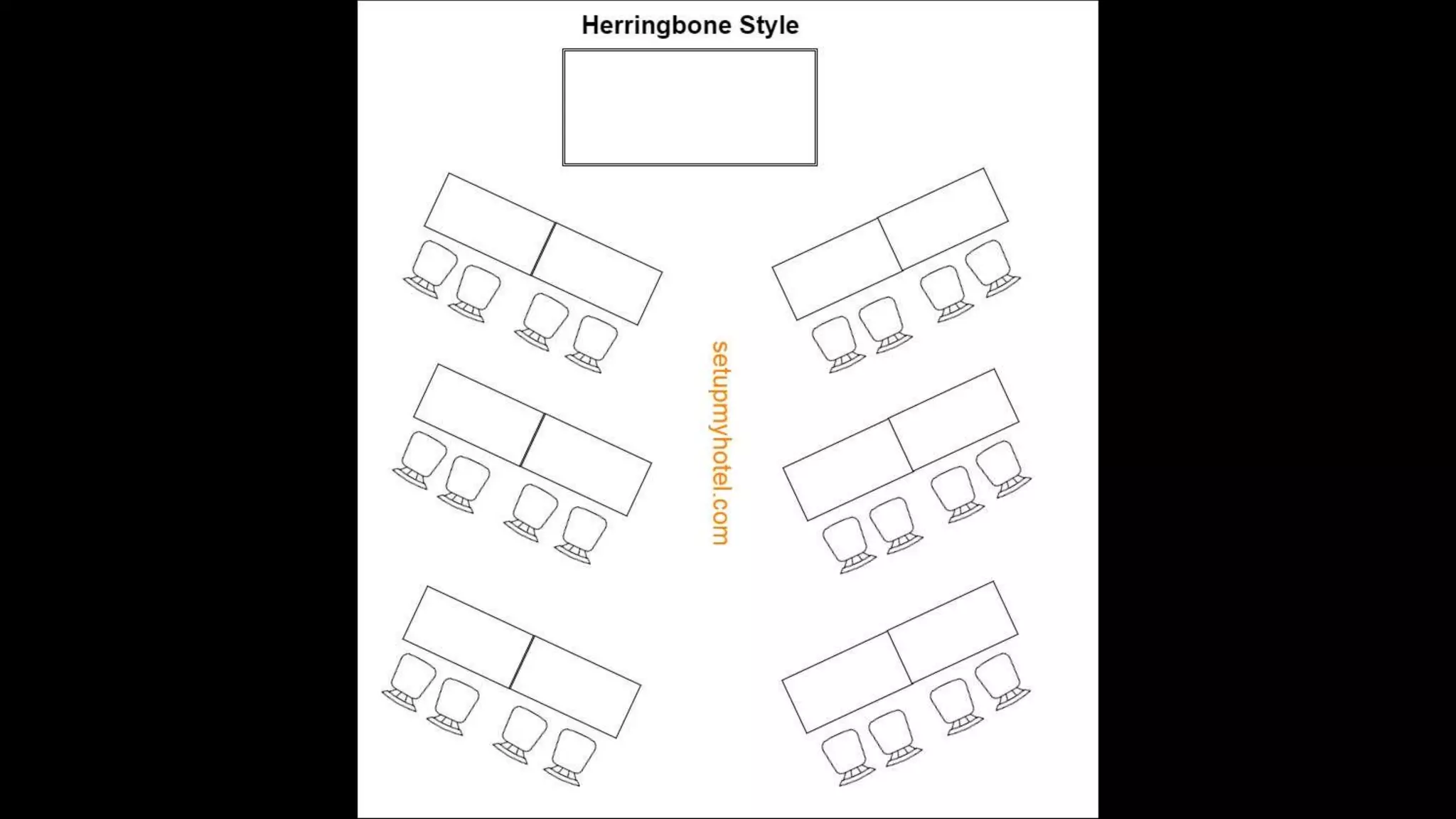 Banquet Set-up Styles | PPTX