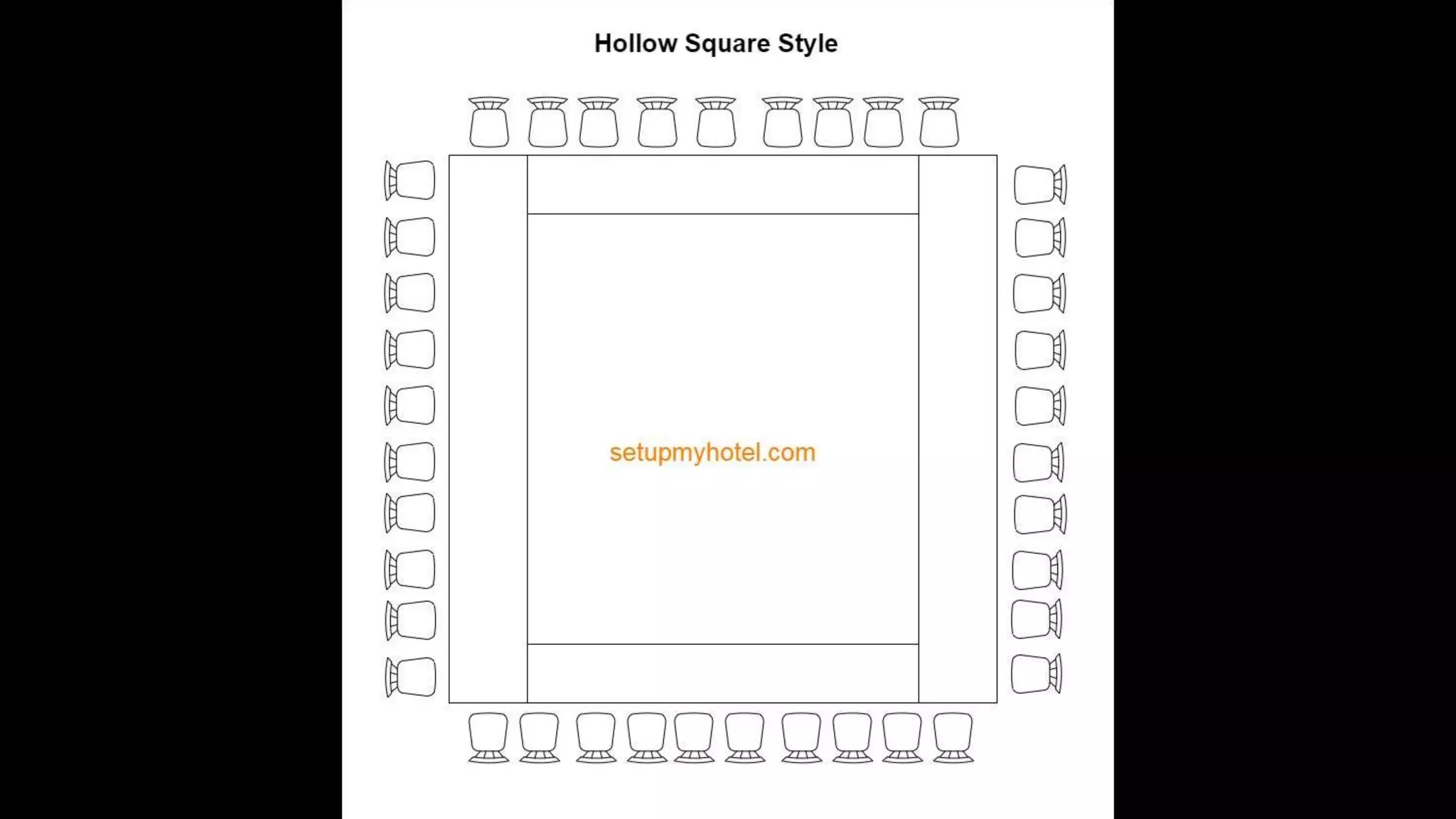 Banquet Set-up Styles | PPTX