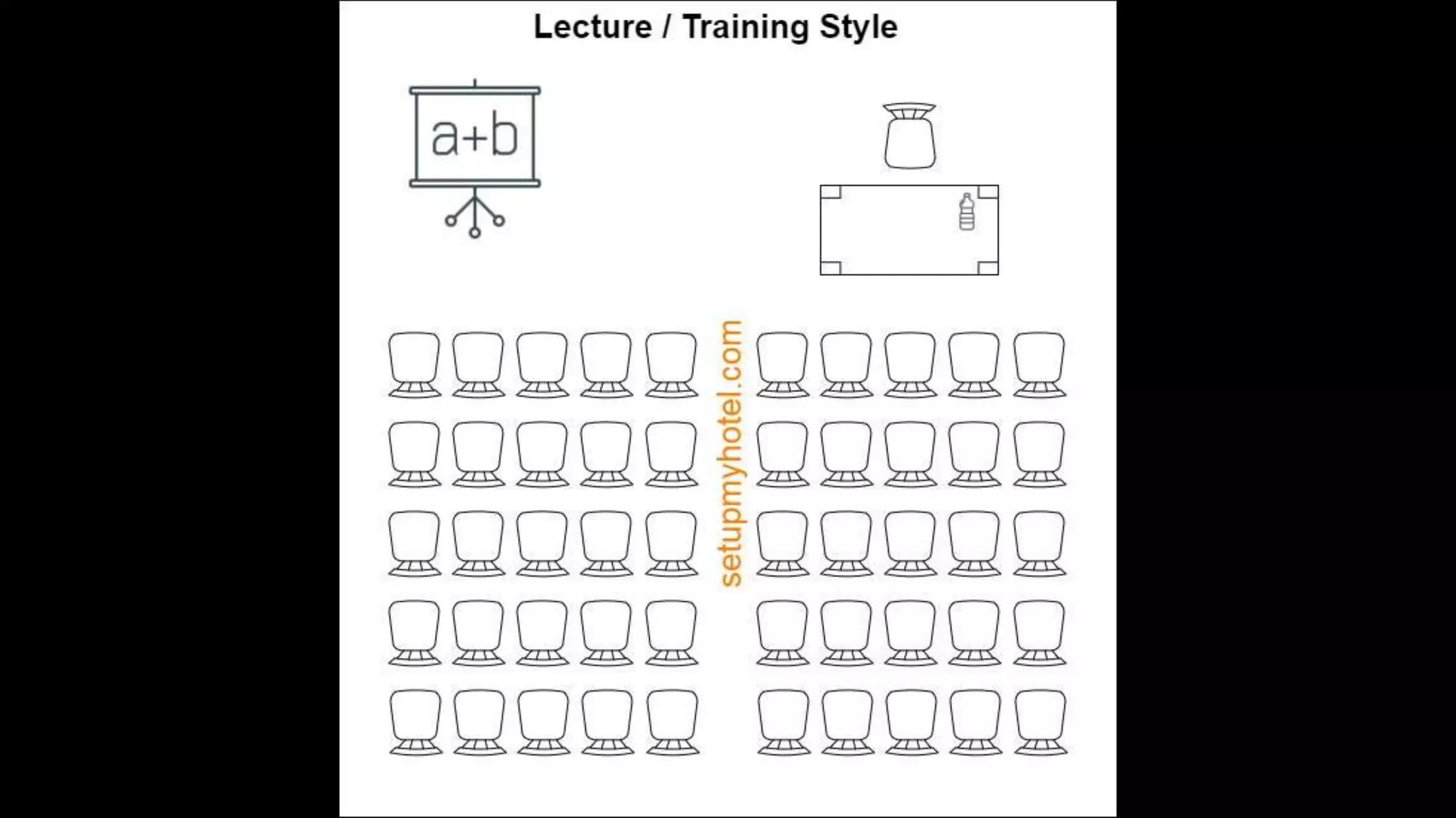 Banquet Set-up Styles | PPTX