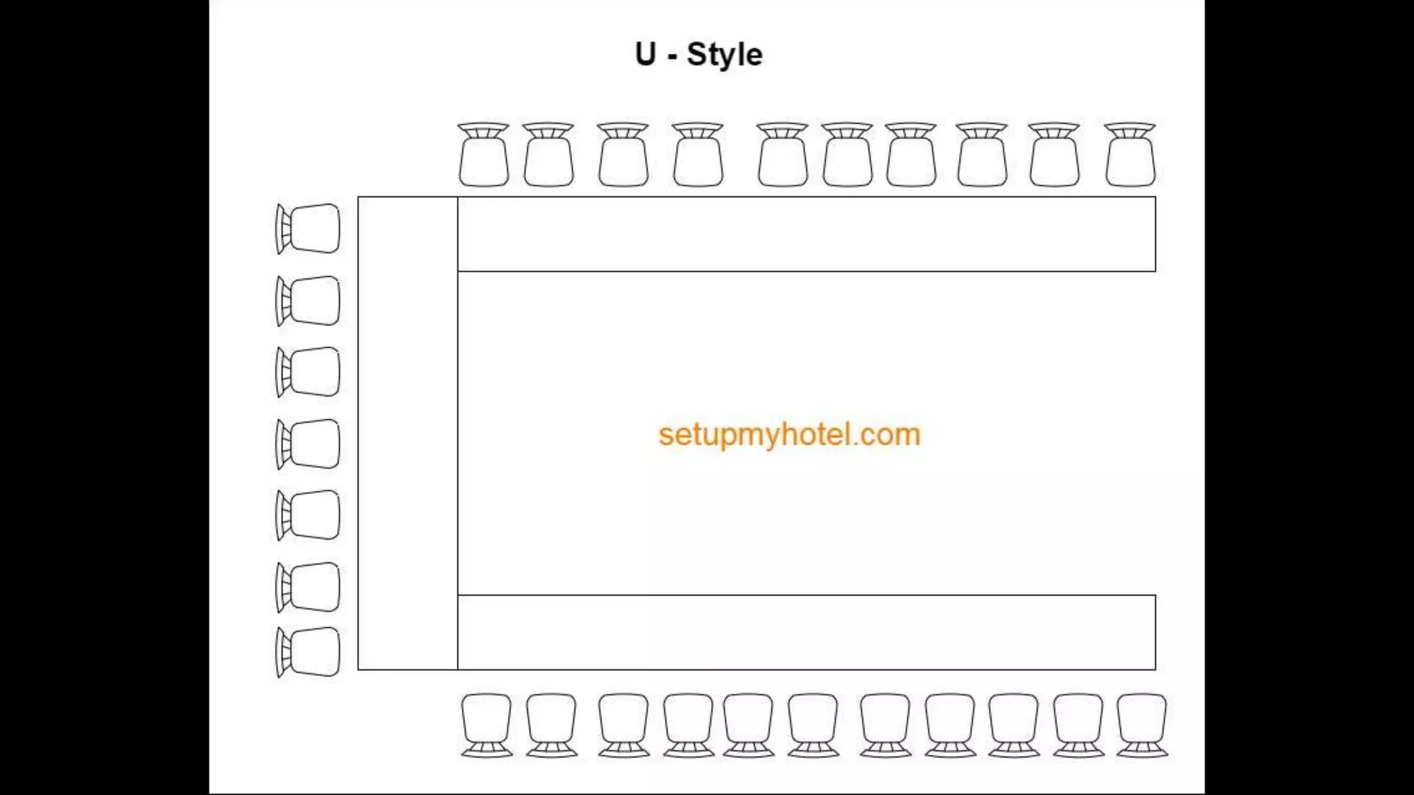 Banquet Set-up Styles | PPTX