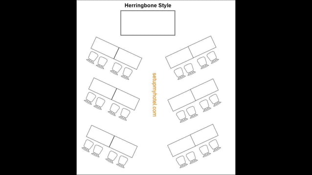 Banquet Set-up Styles | PPTX | Wedding | Personal Celebrations & Life ...