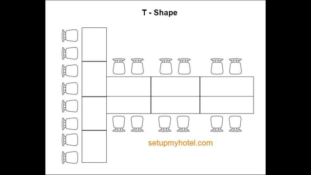 Banquet Set-up Styles | PPTX | Wedding | Personal Celebrations & Life ...