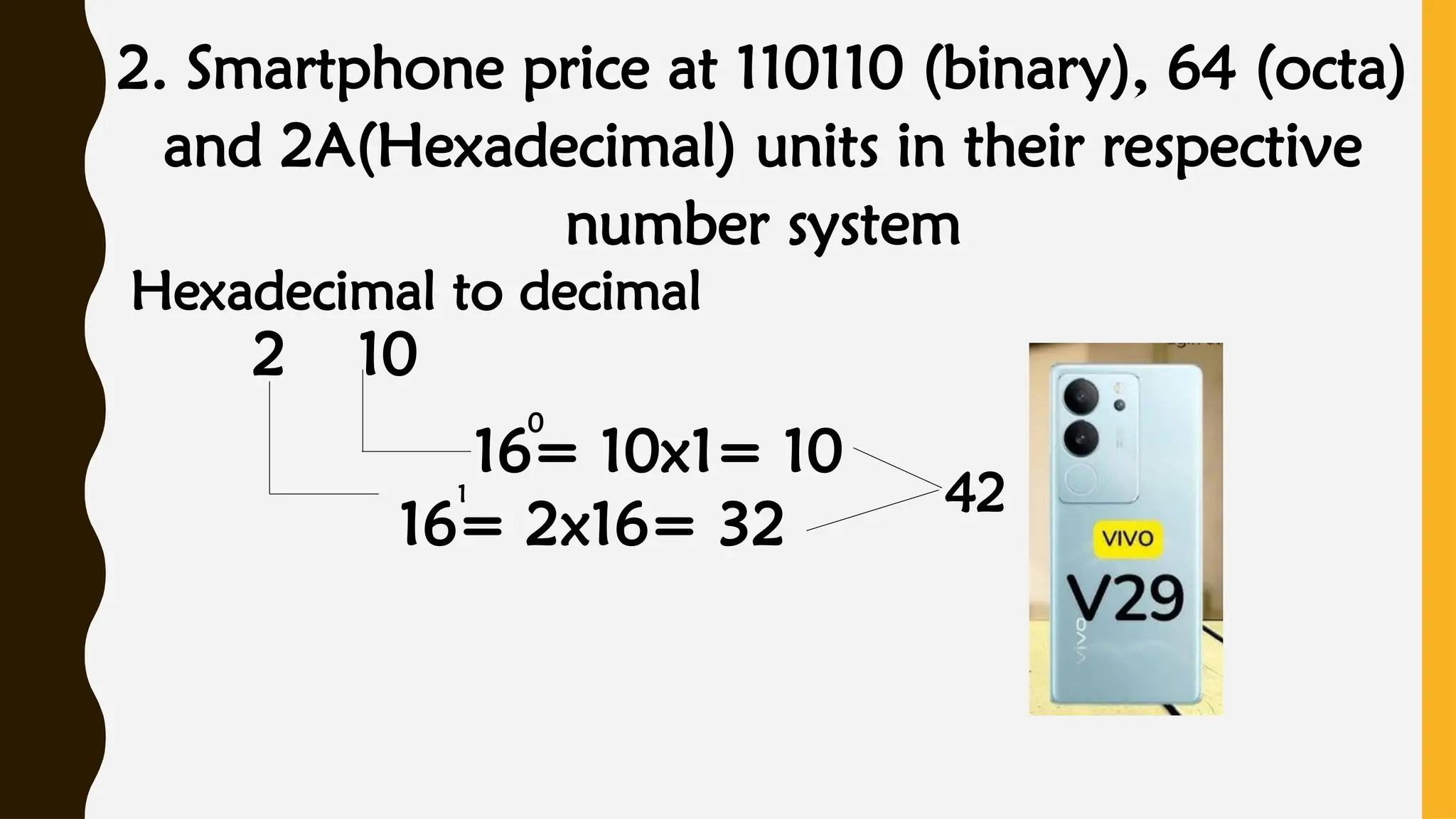 TLE BINARY Technology Livelihood Education | PPTX