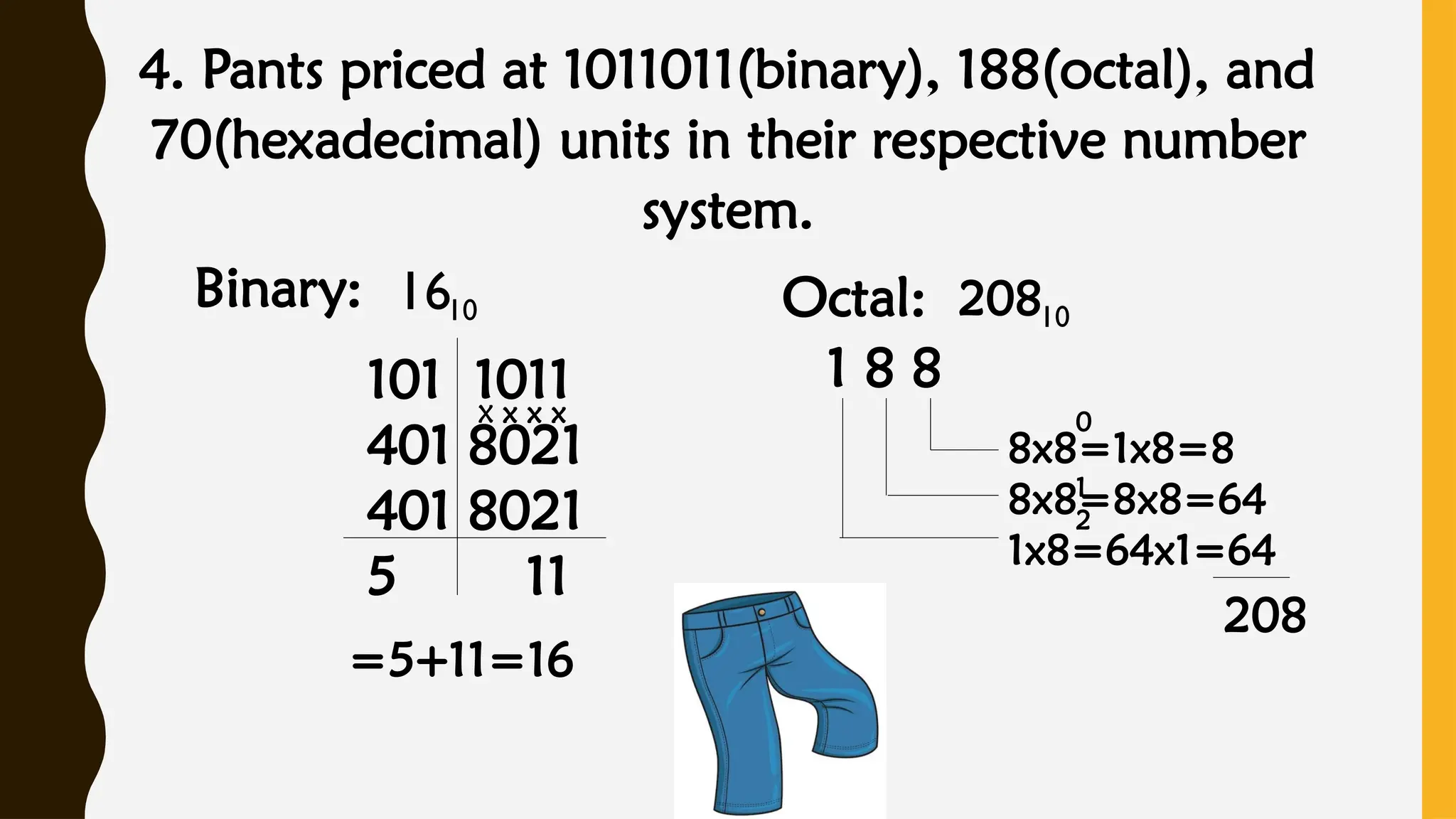 TLE BINARY Technology Livelihood Education | PPTX