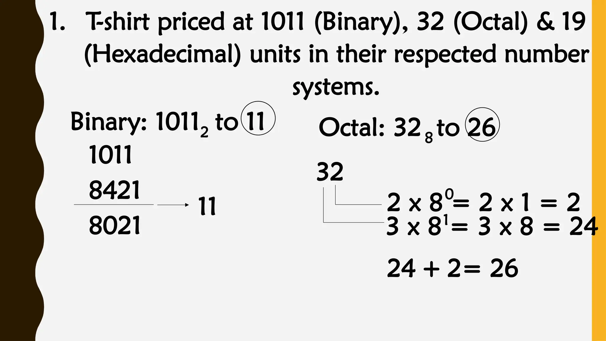 TLE BINARY Technology Livelihood Education | PPTX
