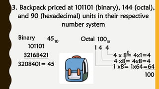 TLE BINARY Technology Livelihood Education | PPT