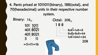 TLE BINARY Technology Livelihood Education | PPTX | Technology & Computing