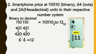 TLE BINARY Technology Livelihood Education | PPTX | Technology & Computing