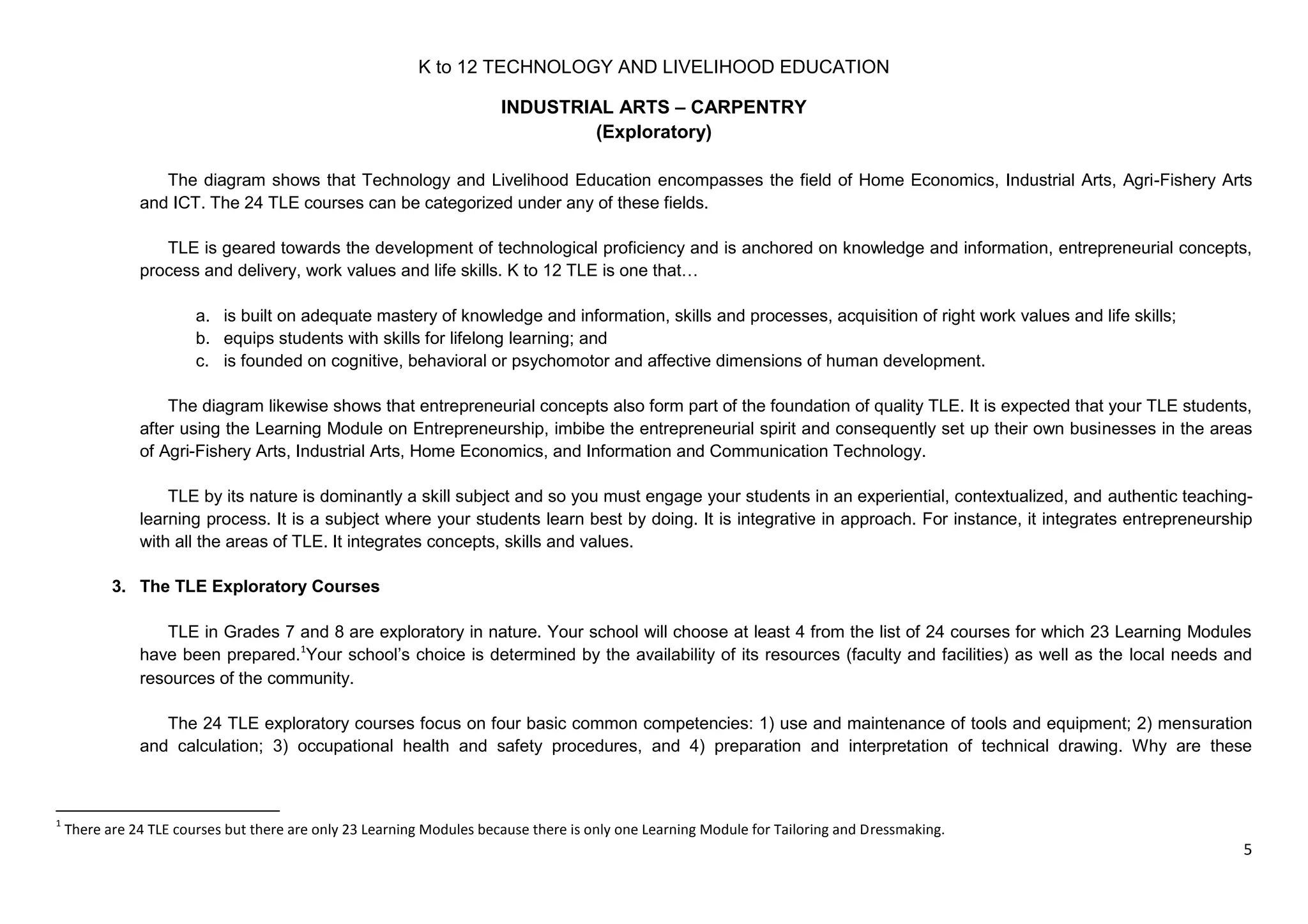 Tle carpentry tg | PDF