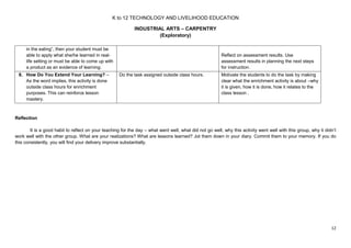 Tle carpentry tg | PDF