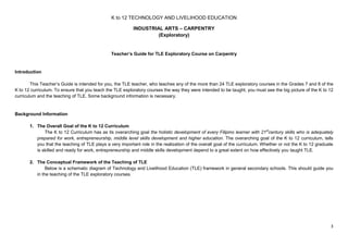 Tle carpentry tg | PDF