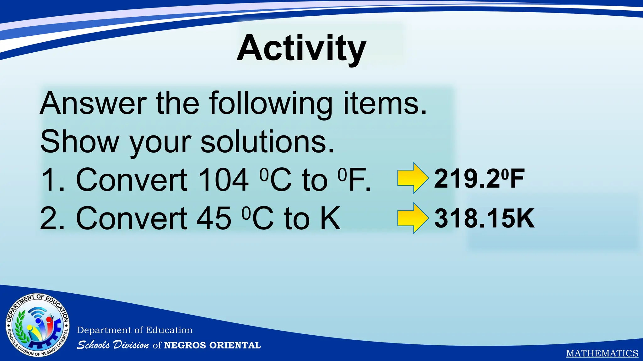 TLE CONVERSION for caregiving students PPT.pptx
