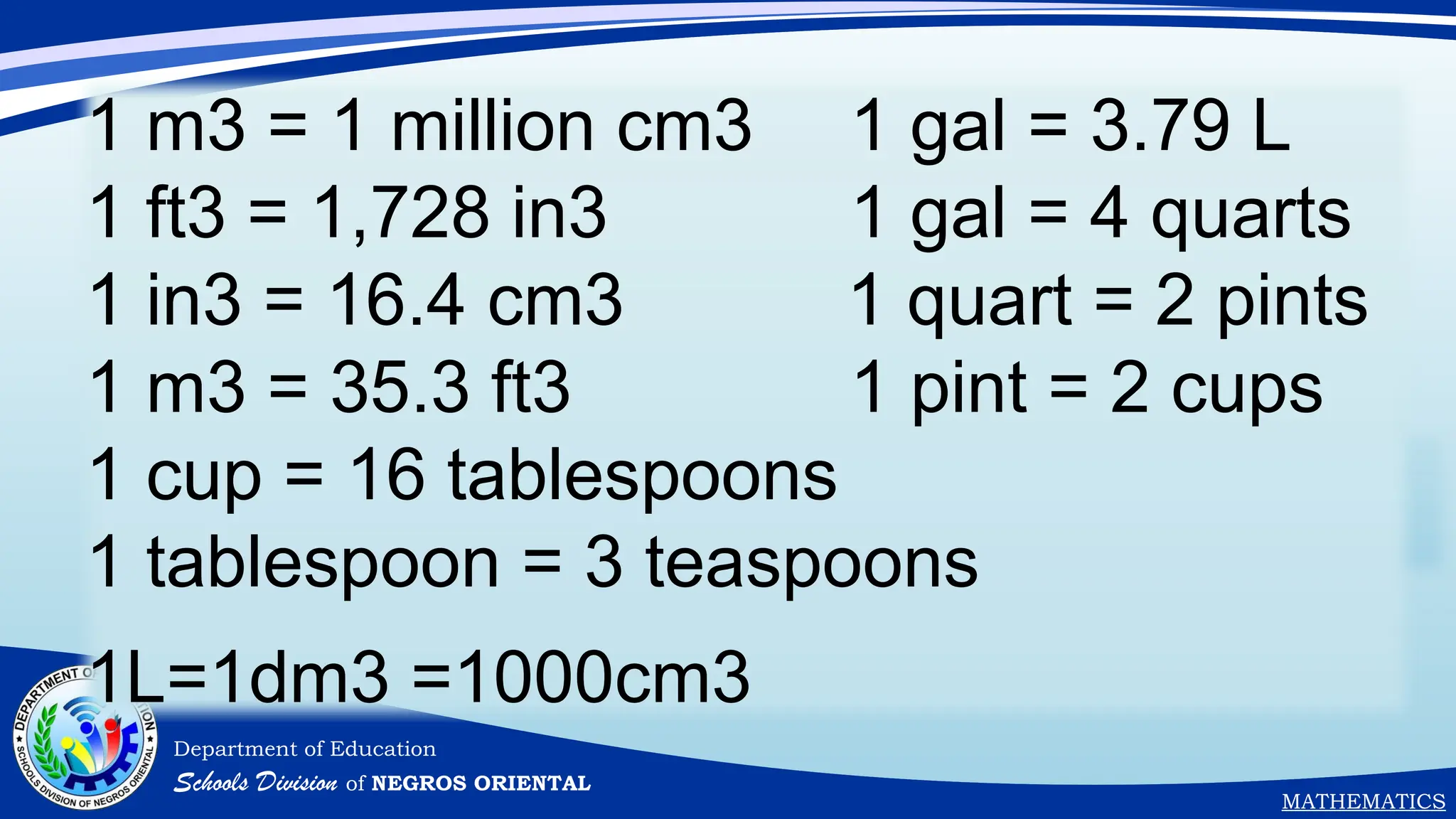 TLE CONVERSION for caregiving students PPT.pptx
