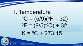 TLE CONVERSION for caregiving students PPT.pptx