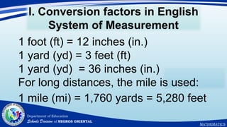 TLE CONVERSION for caregiving students PPT.pptx