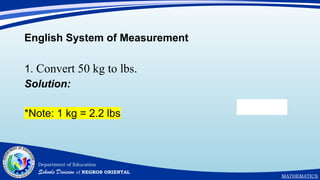 TLE CONVERSION for caregiving students PPT.pptx