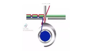 TLE Dressmaking W3 Q1 SEWING MACHINE.pptx