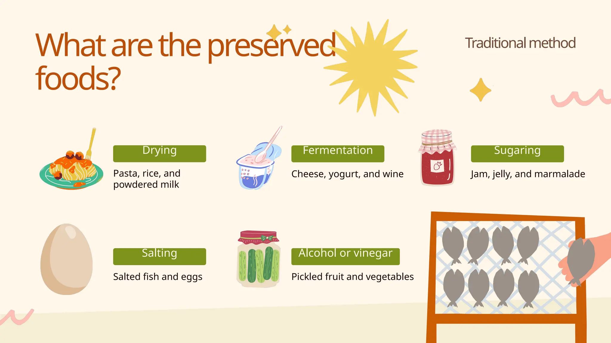 TLE Food Preservation Presentation.pptxa | PPTX