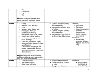 Tle grade 9(cookery&bpp) syllabus | PDF