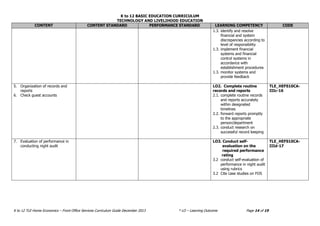 TLE/HE Front Office Services Curriculum Guide | PDF