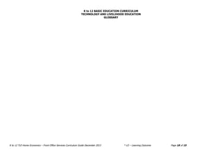 TLE/HE Front Office Services Curriculum Guide | PDF
