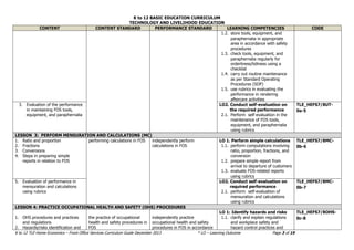 TLE/HE Front Office Services Curriculum Guide | PDF