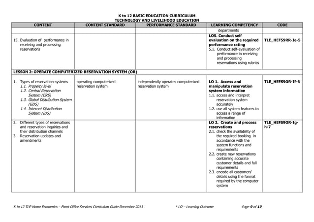 TLE/HE Front Office Services Curriculum Guide | PDF | Education