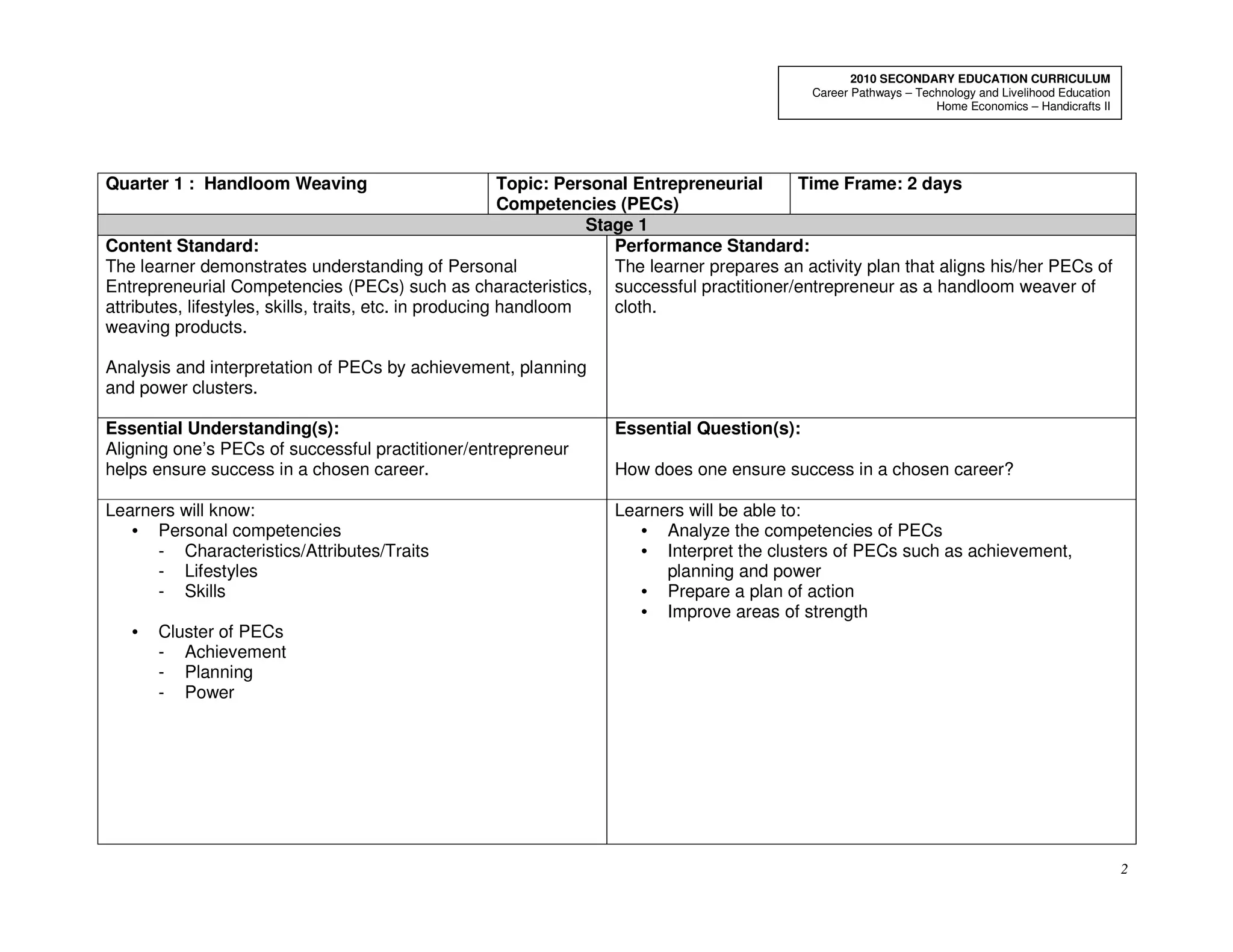Tle he handicraft | PDF