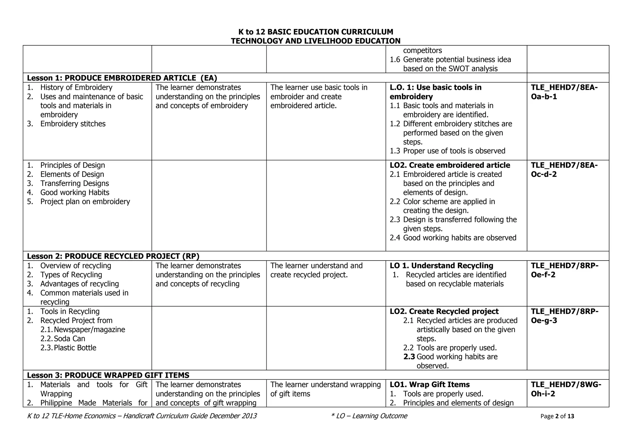 TLE/HE Handicraft Curriculum Guide | PDF