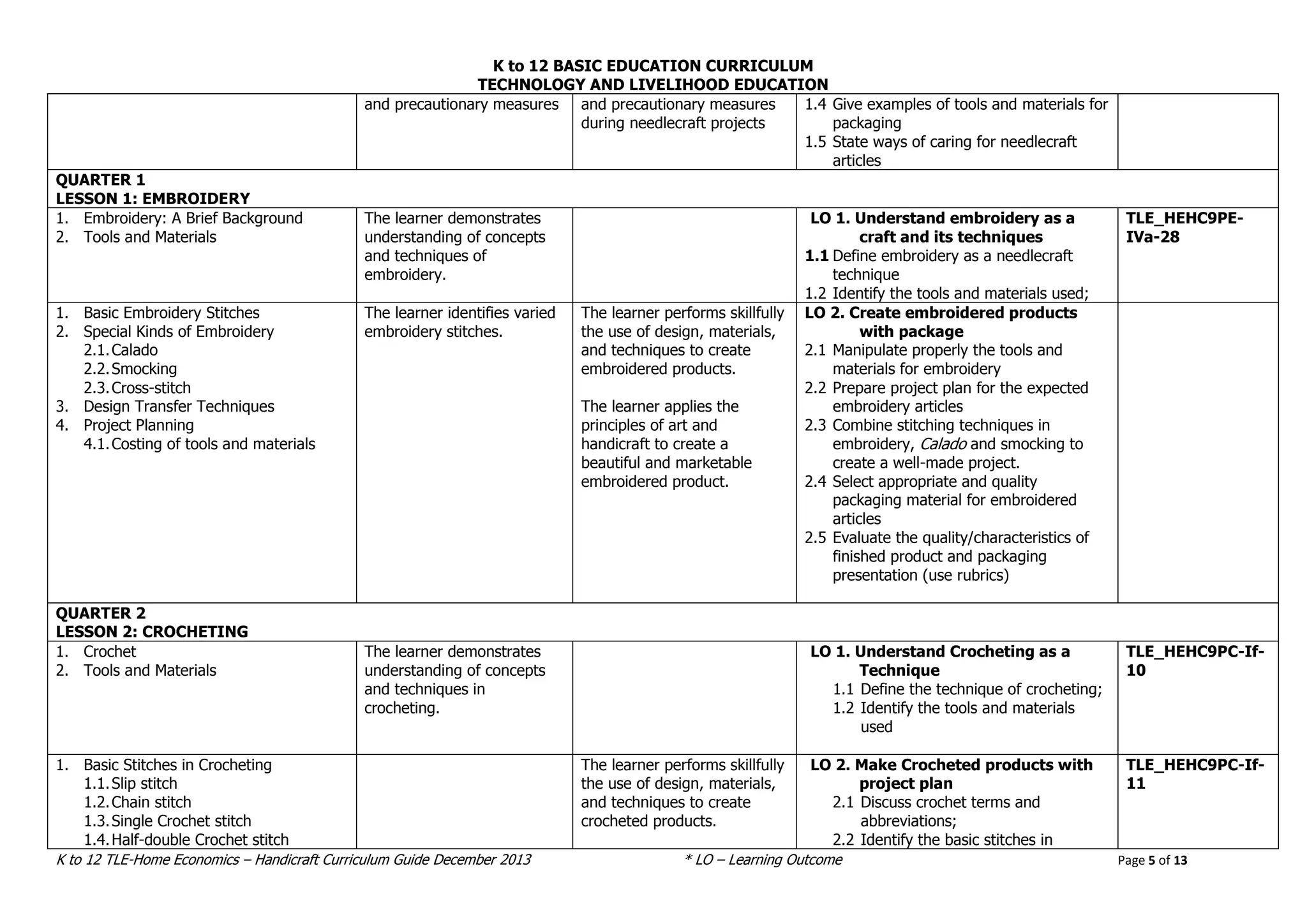 TLE/HE Handicraft Curriculum Guide | PDF