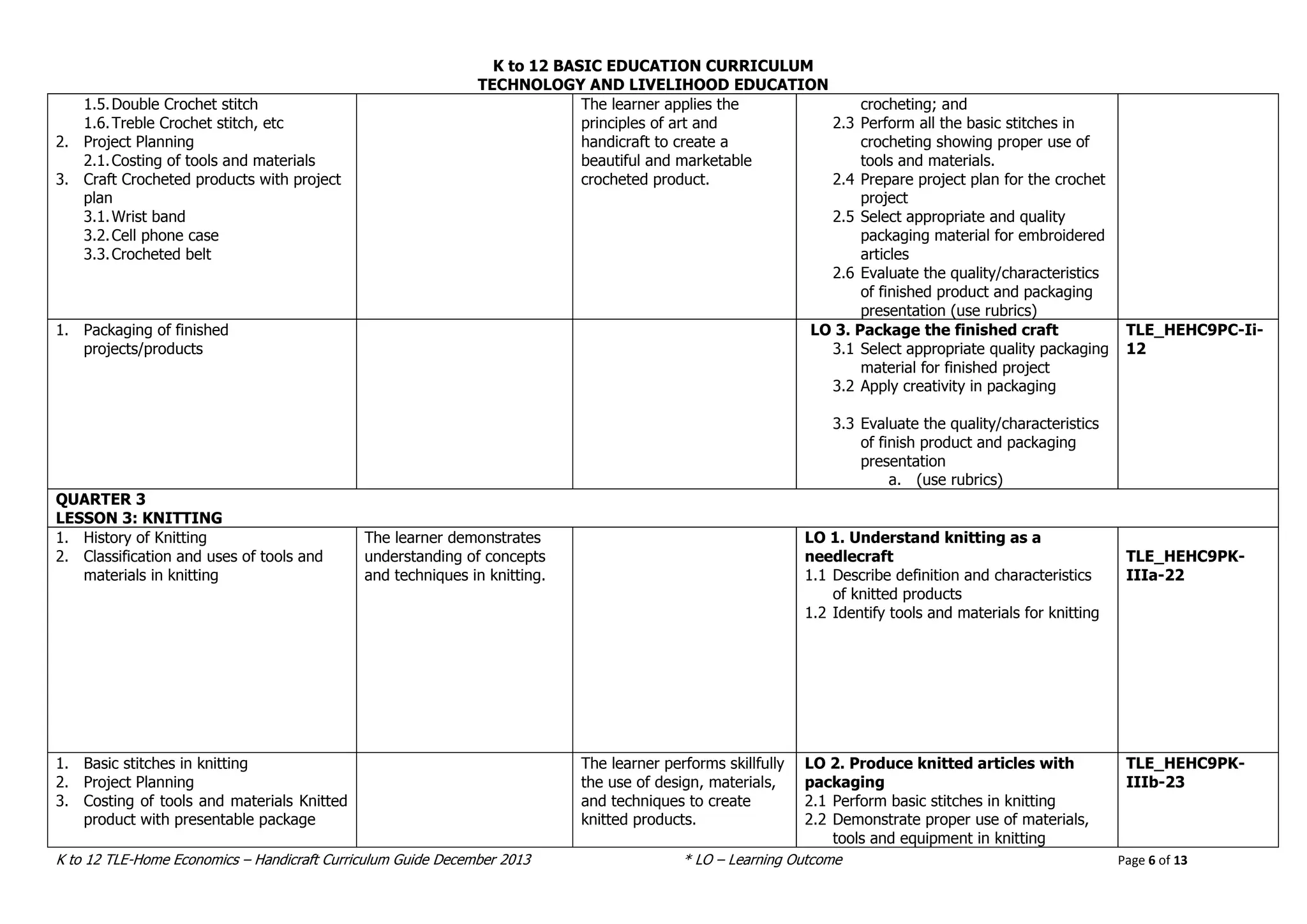 TLE/HE Handicraft Curriculum Guide | PDF