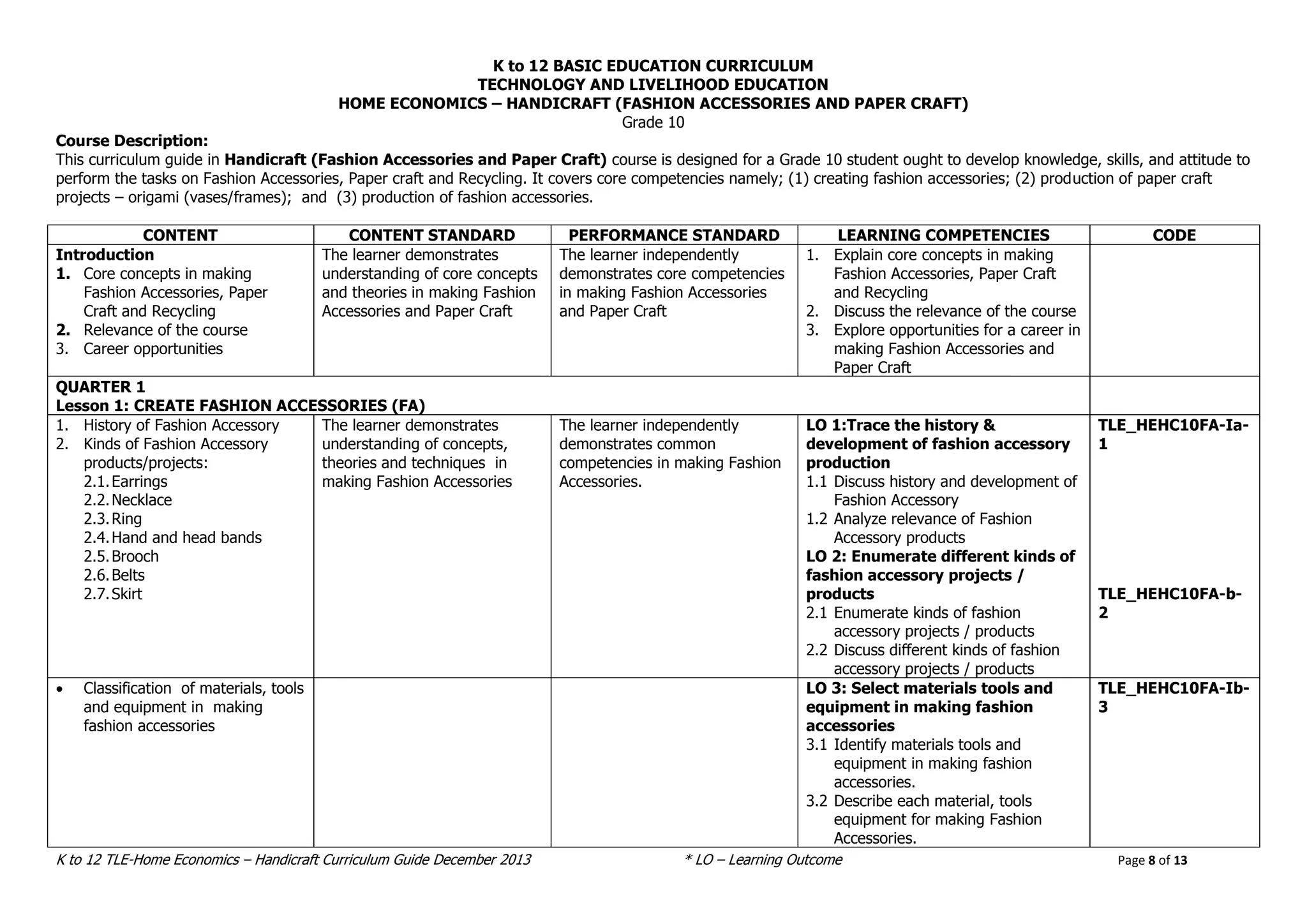 TLE/HE Handicraft Curriculum Guide | PDF