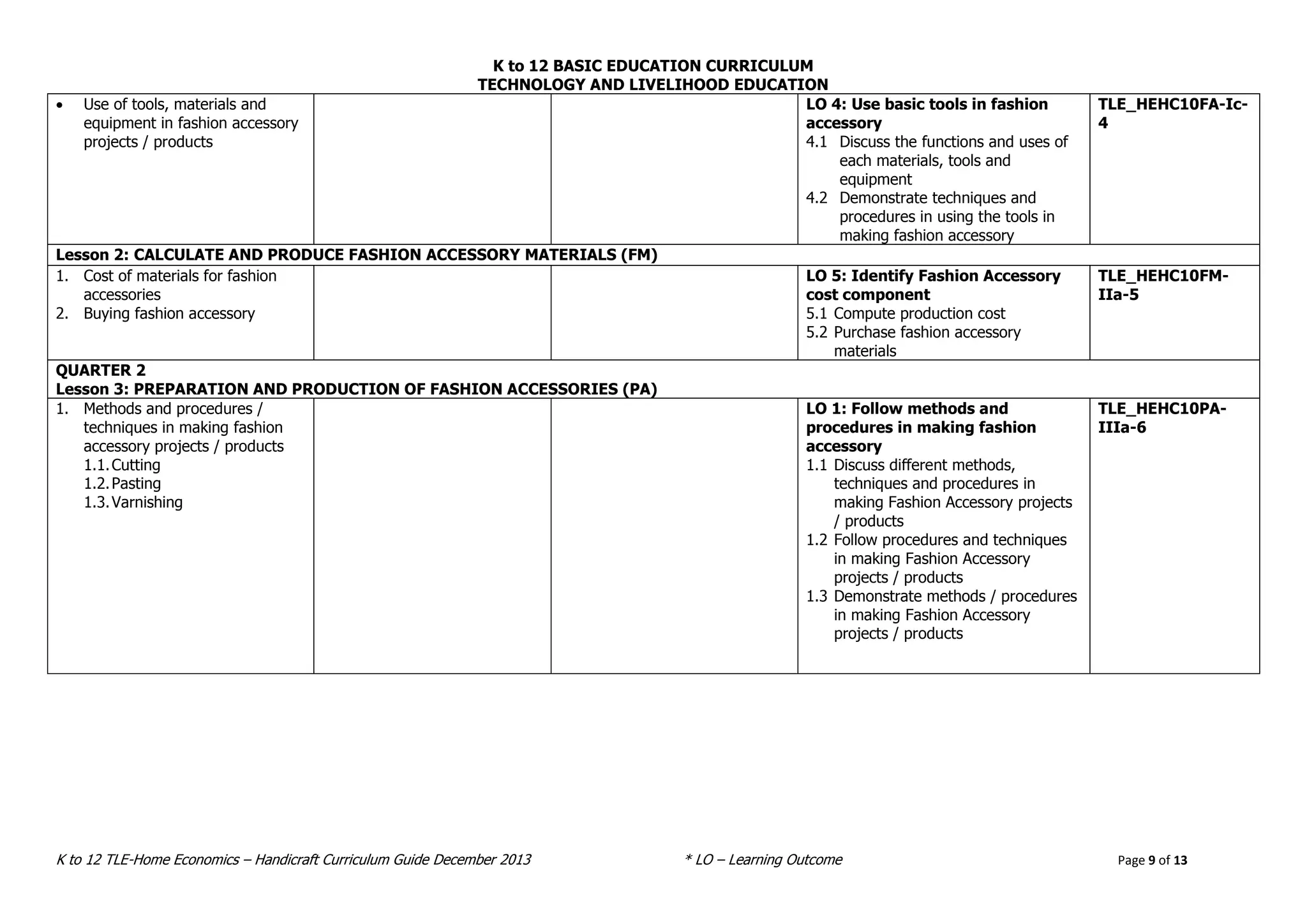 TLE/HE Handicraft Curriculum Guide | PDF