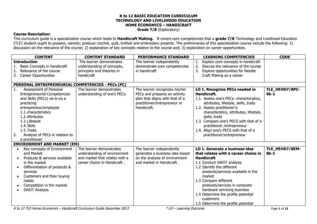 TLE/HE Handicraft Curriculum Guide | PDF