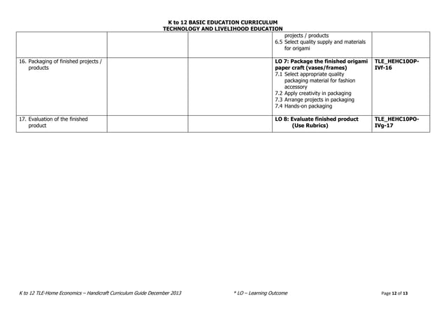 TLE/HE Handicraft Curriculum Guide | PDF