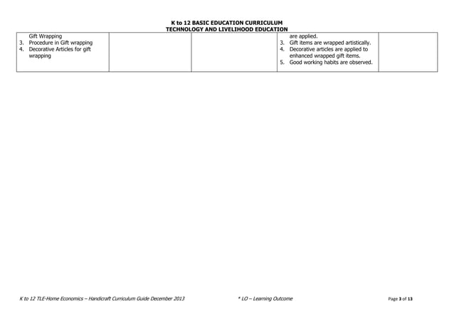 TLE/HE Handicraft Curriculum Guide | PDF