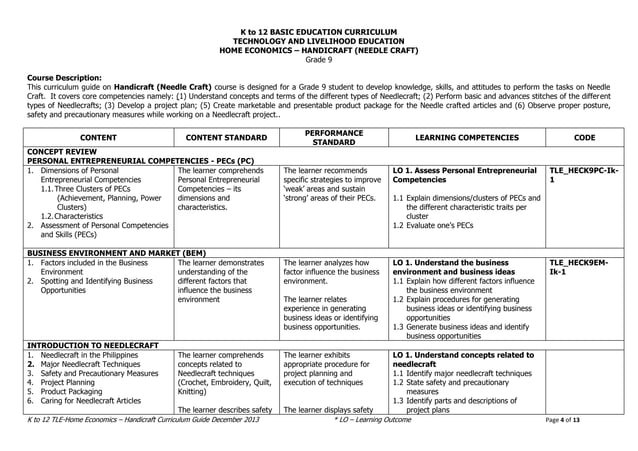 TLE/HE Handicraft Curriculum Guide | PDF
