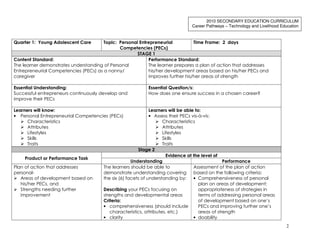 Tle he health_care | PDF