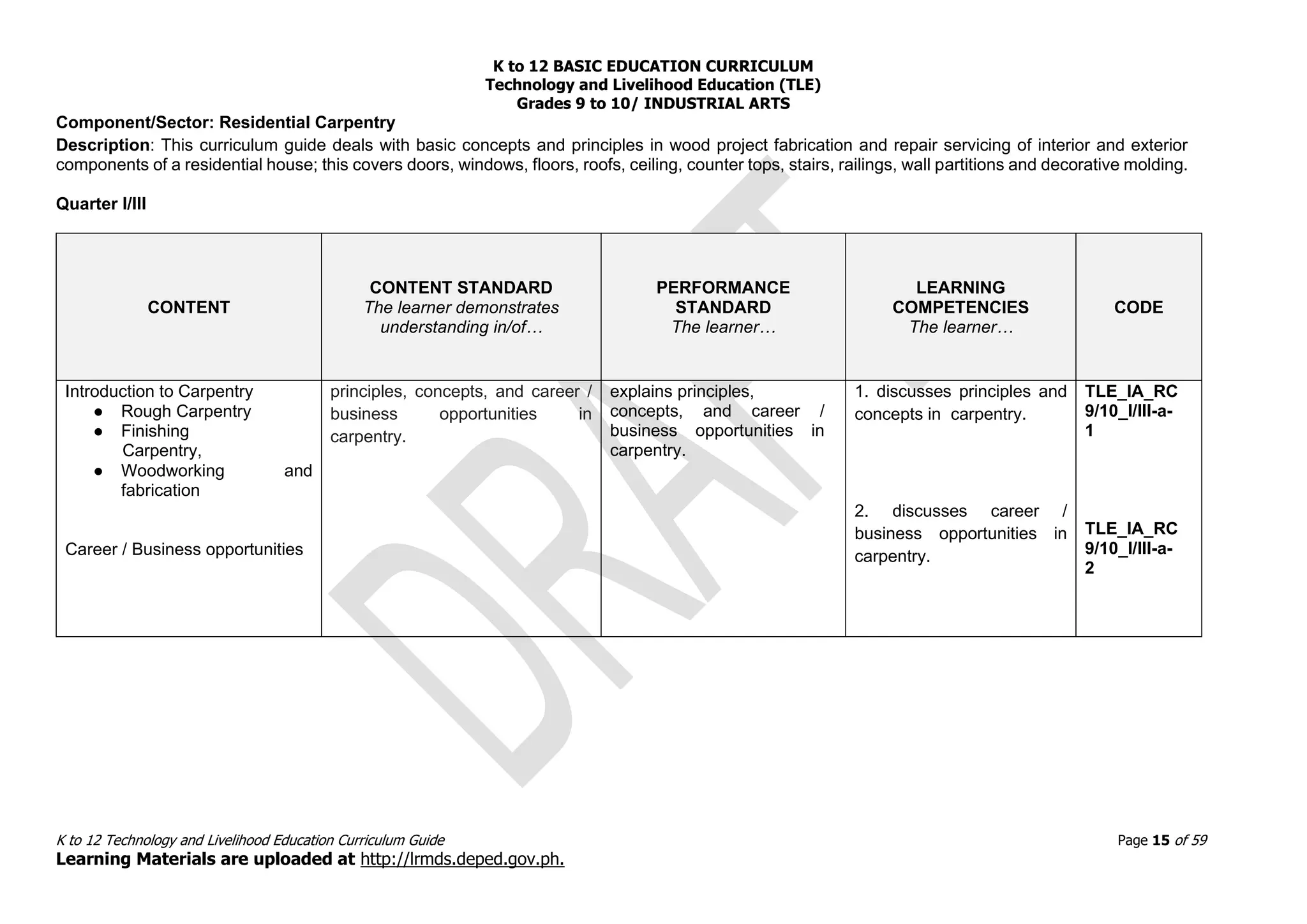 TLE_INDUSTRIAL ARTS EXPLORATORY COURSE_9_10.pdf