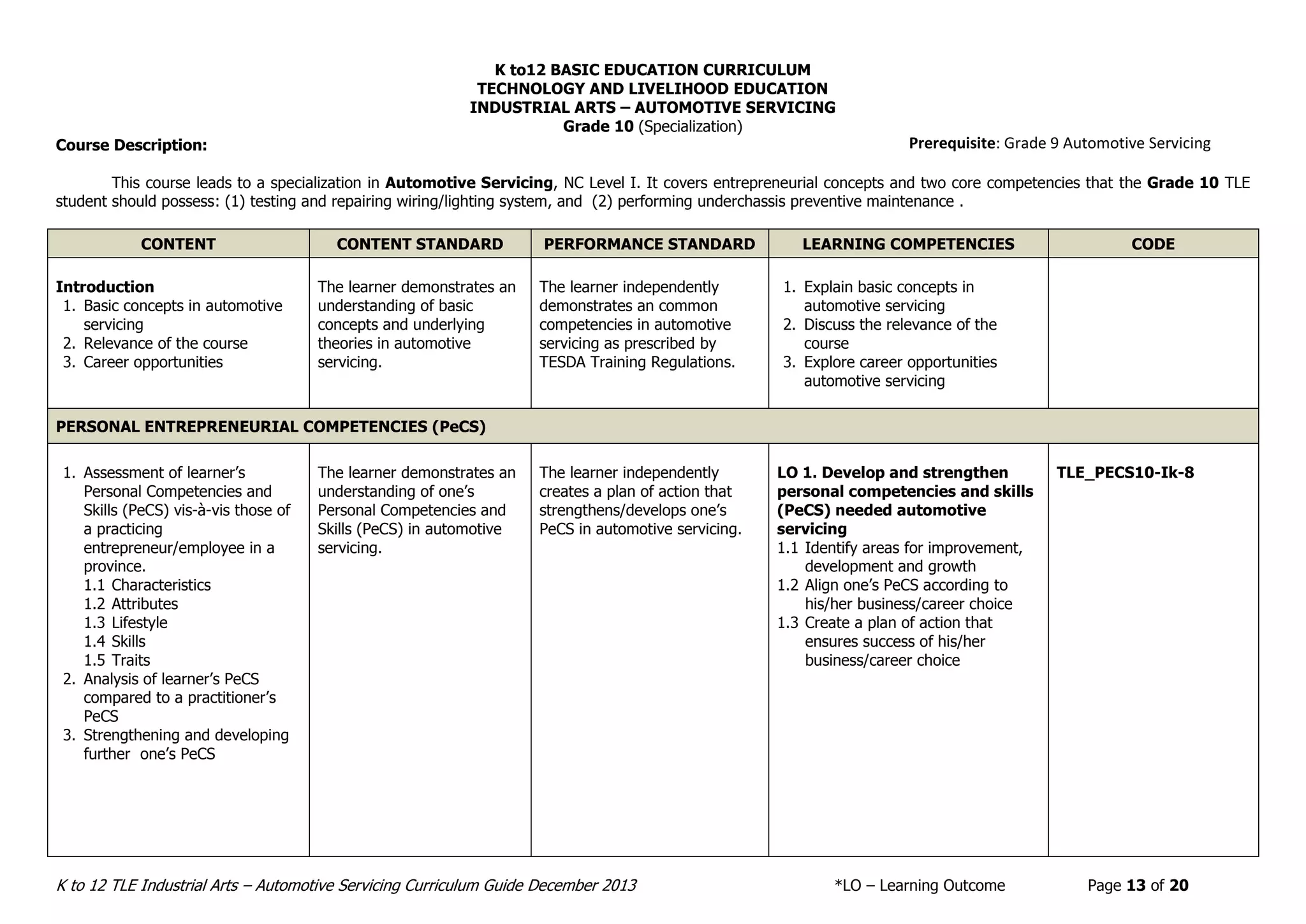 TLE-IA Automotive Servicing Curriculum Guide | PDF