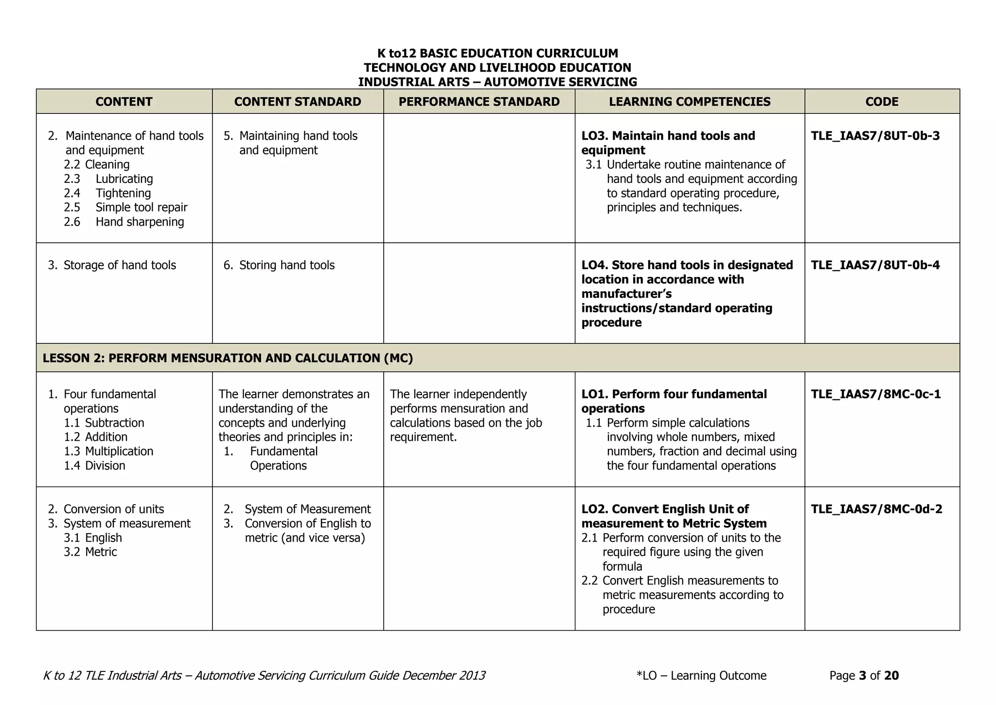 TLE-IA Automotive Servicing Curriculum Guide | PDF
